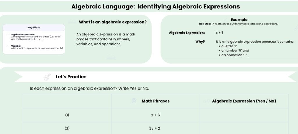 Identifying Algebraic Expressions Worksheet (Grade 6–8)